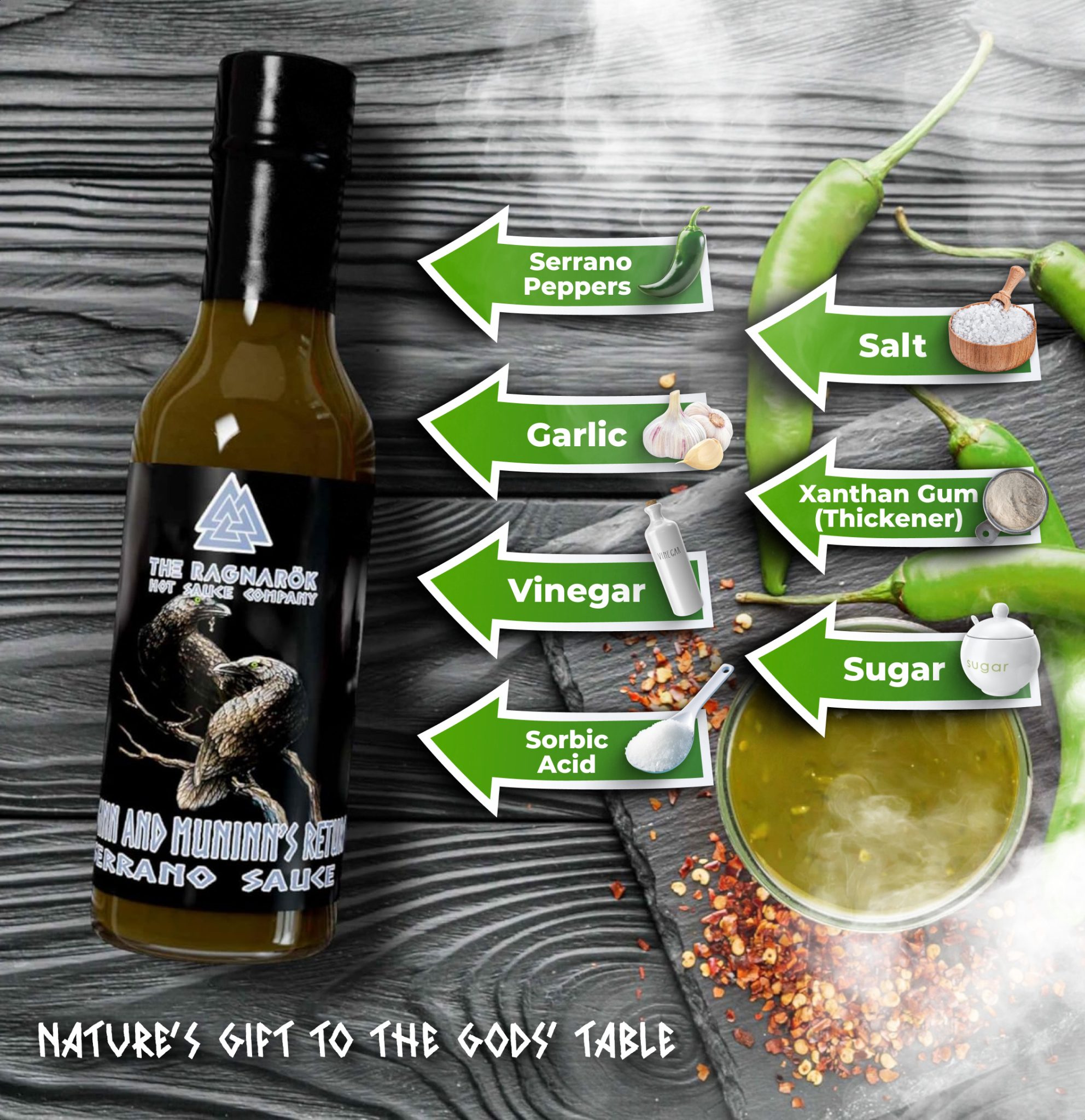 Ragnarök The Hot Sauce Company | Best Hot Sauce Brands